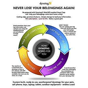 Dynotag® Web Enabled Smart Deluxe Steel Property ID Tag + Steel Ring, with DynoIQ™ & Lifetime Recovery Service. Hexagon (Brown)