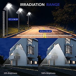 600W Solar Street Lights Outdoor,Solar Security Flood Lights 42000lumens 6500K Dusk to Dawn Without Motion Sensor IP66 Waterproof for Parking Lot,Stadium,Garden,Yard,Basketball Court,Barn