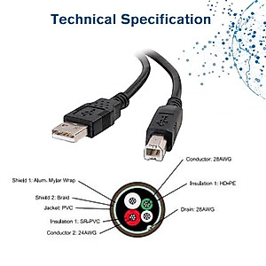 C2G USB Cable, USB 2.0 Cable, USB A to B Cable, 9.84 Feet (3 Meters), Black, Cables to Go 28103