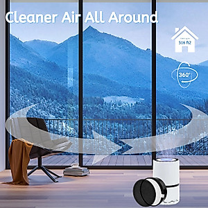 Nispira LV-H132 True HEPA Air Filter with Carbon Pre Filter Replacement Compatible with Air Purifiers LV-H132. Compared to Part LV-H132-RF - 7.5” x 2.4” x 7.5” (2 Pack)