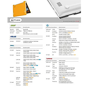 mCover Case Compatible for 2021-2022 14" Dell Inspiron 14 5406 Series 2-in-1 Convertible Laptop Computer ONLY (NOT Fitting Other Dell Models) - Clear