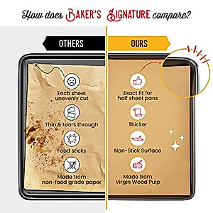 Parchment Paper Baking Sheets by Baker's Signature | Precut Non-Stick & Unbleached - Will Not Curl or Burn - Non-Toxic & Comes in Convenient Packaging - 12x16 Inch Pack of 120