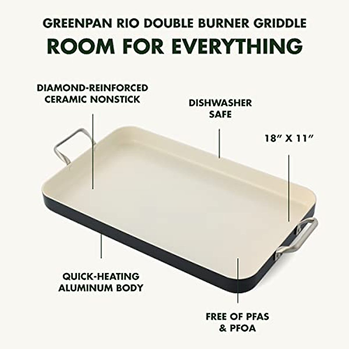 GreenPan Rio Healthy Ceramic Nonstick, 18" x 11" Double Burner Griddle Pan, PFAS-Free, Dishwasher Safe, Oven & Broiler Safe, Black