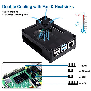 Smraza Case for Raspberry Pi 4, Acrylic Pi 4B Case with Quiet Cooling Fan, 4PCS Heatsinks, 5V 3A USB-C Power Supply for Raspberry Pi 4 Model B 8GB/4GB/2GB - Black