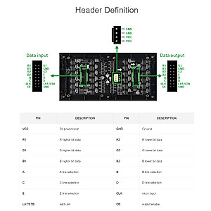 LED Matrix Panel 64x32 Compatible with Arduino Raspberry Pi ESP32, 3mm Pitch 2048 Dots RGB LEDs Module Bare Screen, Allow The Display of animations of Colorful Text Images (192mm×96mm)