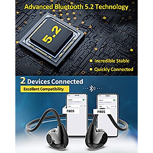 CHNYBQT Air Conduction Headphones，Bluetooth 5.2 Open Ear Headphones Wireless Earphones with Built-in Mic，Flexible and Lightweight Waterproof Sport Headset for Running, Cycling, Hiking, Driving