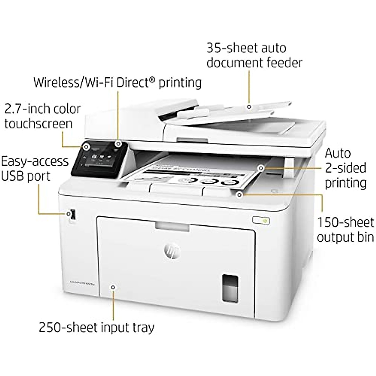 HP Laserjet Pro MFP M22 7fdw Monochrome Wireless All-in-One Laser Printer, Copy & Scan & Fax, 2.7" Color Touchscreen Display, 30 ppm, 1200x1200 dpi, Duplex & Mobile Printing, Durlyfish