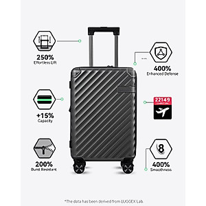 LUGGEX 3 Piece Luggage Sets with Spinner Wheels - 100% Polycarbonate Expandable Hard Suitcases with Wheels - Travel Luggage TSA Approve (Black, 20/24/28)