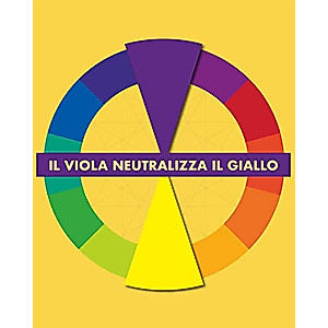 BIOPOINT Cromatix Reviving Silver Shampoo, Purple Shampoo for Blonde Hair, Blue No Yellow Toner for Bleached and Grey Hair - Shampoo Antigiallo per Capelli Biondi