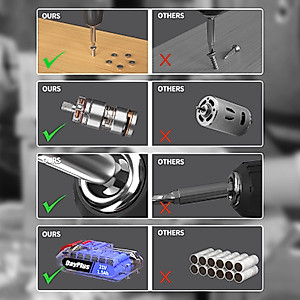 21v Cordless Power Drill Combi Driver Electric Screwdriver Tools Kit,2 Variable Speed 25+1 Torque Setting,29pcs Drill/Driver Bits