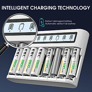 EBL 8 Bay Battery Charger with LCD Screen Fast Charging, AA AAA Battery Charger with 2800mAh NiMH AA Batteries 4pcs & 1100mAh AAA Battery 4pcs Combo