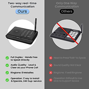 Chtoocy Wireless Intercoms for Home Hands Free & Two Way Audio Wirelss Intercom System, Clear Sound Anti-Interference Full Duplex 1 Mile Range, Room to Room Communication System