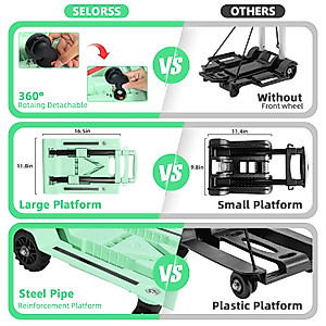 Folding Hand Truck Trolley 80Kg/176Lbs Heavy Duty Luggage Utility Cart with Rotate 4 Wheels Warning Sign Telescoping Handle Portable Fold Up Dolly Bungee Cord for Moving Shopping Travel(Green Pro)