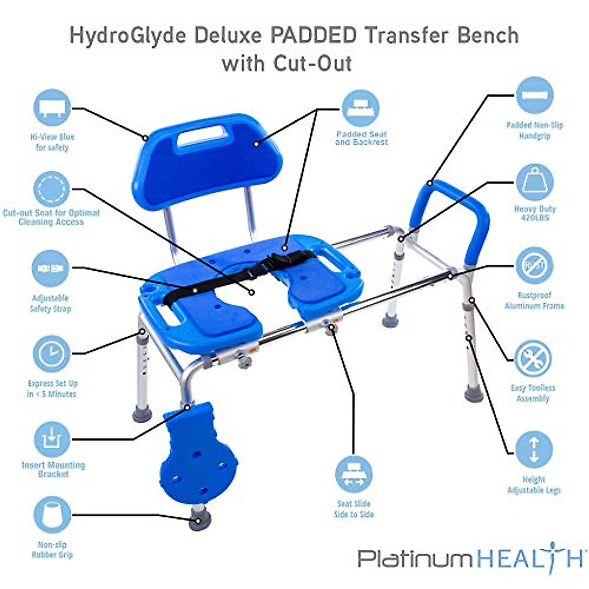 Sliding Shower Chair HydroGlyde Premium Heavy Duty, Padded Bathtub Transfer Bench with Cut Out Seat, for Bath Tub, Adjustable Legs, and Safety Belt, Quick Tool-Less Assembly, Blue