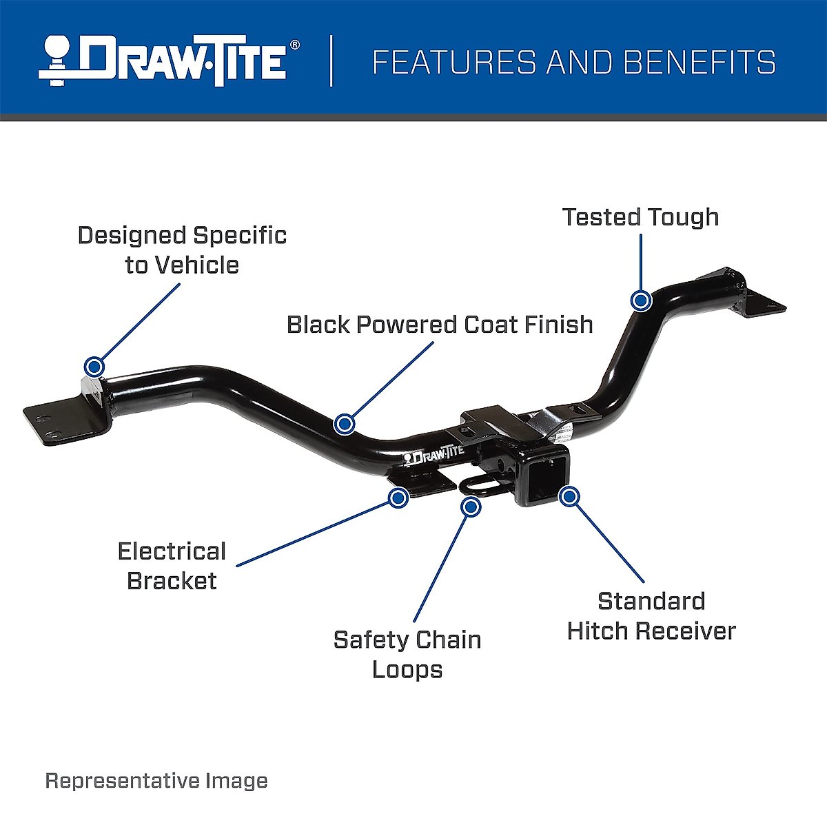 Reese 65049 Front Mount Receiver with 2" Square Receiver opening
