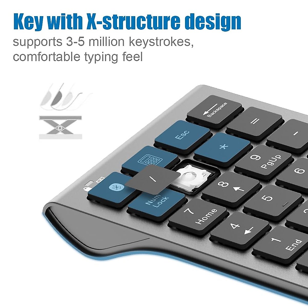 Bluetooth Number Pad Wireless & Wired 10 Key USB Keypad Two in One, Rechargeable Numpad for Laptops, Desktop, Computers Accessories Compatible with MacBook iPads ChromeBook EliteBook Notebook etc.