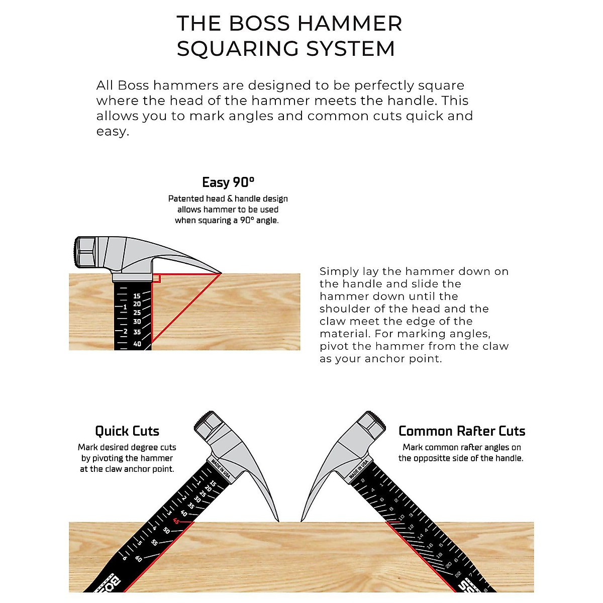 Boss Hammer Construction Grade Ti64 Titanium Hammer with Tough-Fiber Shock-Absorbing Fiberglass Handle - 14 oz, No-Slip Grip, Milled Faced - BH14TIPFM