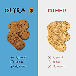 Olyra Breakfast Biscuits Variety Pack | Kids Healthy Snacks | Low Sugar, High Fiber, Plant-Based Protein Cookies | Organic Breakfast Cookies with Ancient Greek Grains | Boost Energy and Immunity 4 Count (Pack of 6)