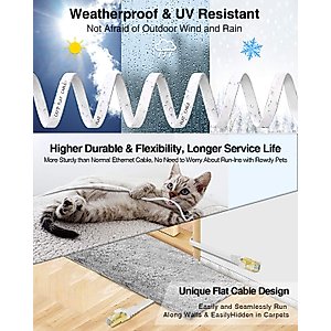 VANDESAIL Ethernet Cable, CAT7 Network Cable RJ45 High Speed STP LAN Cord for Laptop,PC,Router,Switch,Modem,PS4（65ft,White,1pack