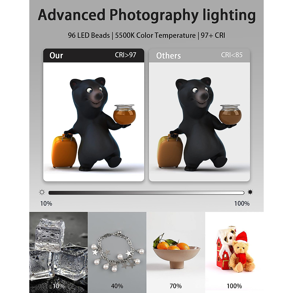 DUCLUS Light Box Photography, Portable Photo Studio Booth Box, 10" x 10" Professional Mini Shooting Tents with 96 LED Lights Dimmable, 6 Backdrops for Small Product: Jewelry, Miniature Models etc.