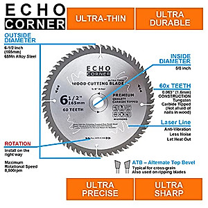 Echo Corner 6-1/2 Inch Circular Saw Blade for Wood Cutting, Ultra Fine-Finish 60-Tooth Fast Framing Trimming Crosscut Rip Hardwood Softwood Laminate Veneered Plywood MDF, 5/8" Arbor
