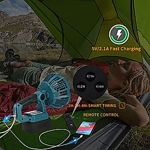 Cordless Fan with Remote for Bosch 18v battery,Tabletop Fan with 3 Energy Efficient Speed Settings and Dimmable Led Light(Tool Only)