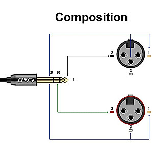 J&D XLR to 1/4inch (6.35mm) TRS Stereo Cable, 2 XLR Female to 6.35mm 1/4 inch TRS Male Unbalanced Interconnect Stereo Audio Cable for Speaker Mic Guitar Mixer AMP, 6 Feet