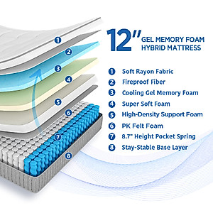 Twin XL Mattress, DIGLANT 12 Inch Gel Memory Foam Hybrid Mattress, Euro Top Pocket Spring Mattress in a Box, Balance Support & Motion Isolation, Medium Feel Mattress, CertiPUR-US Certified