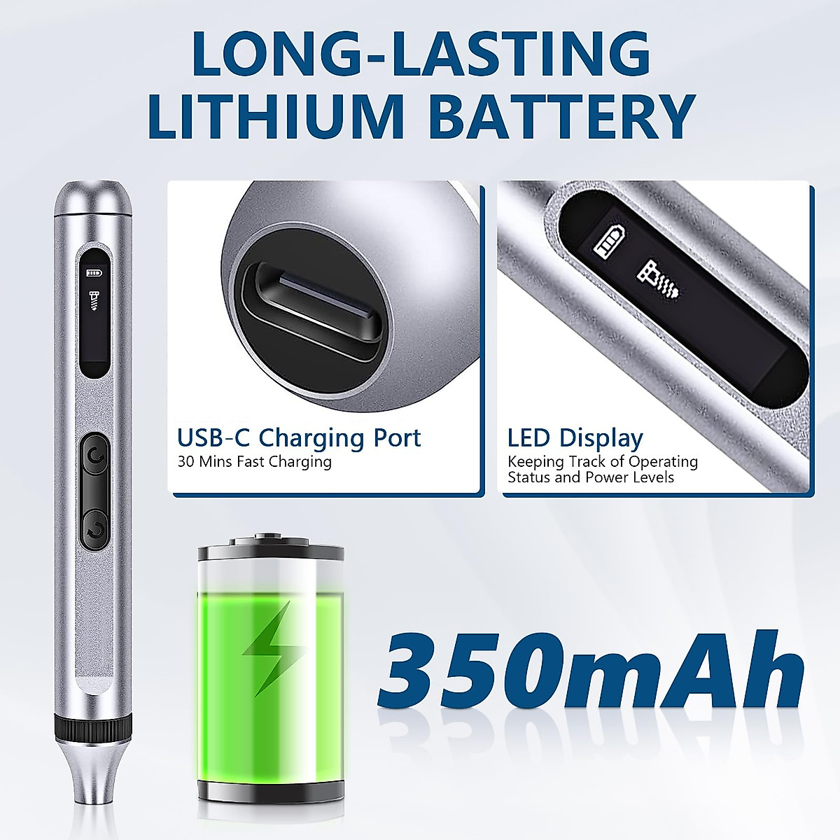 GuDoQi Precision Screwdriver Set 52 in 1, Cordless Rechargeable Mini Electric Screwdriver, LED Display, 48 Magnetic Bits, Power Screwdriver with 2 Lights, Portable Repair Tool Kit for Phone, Laptops