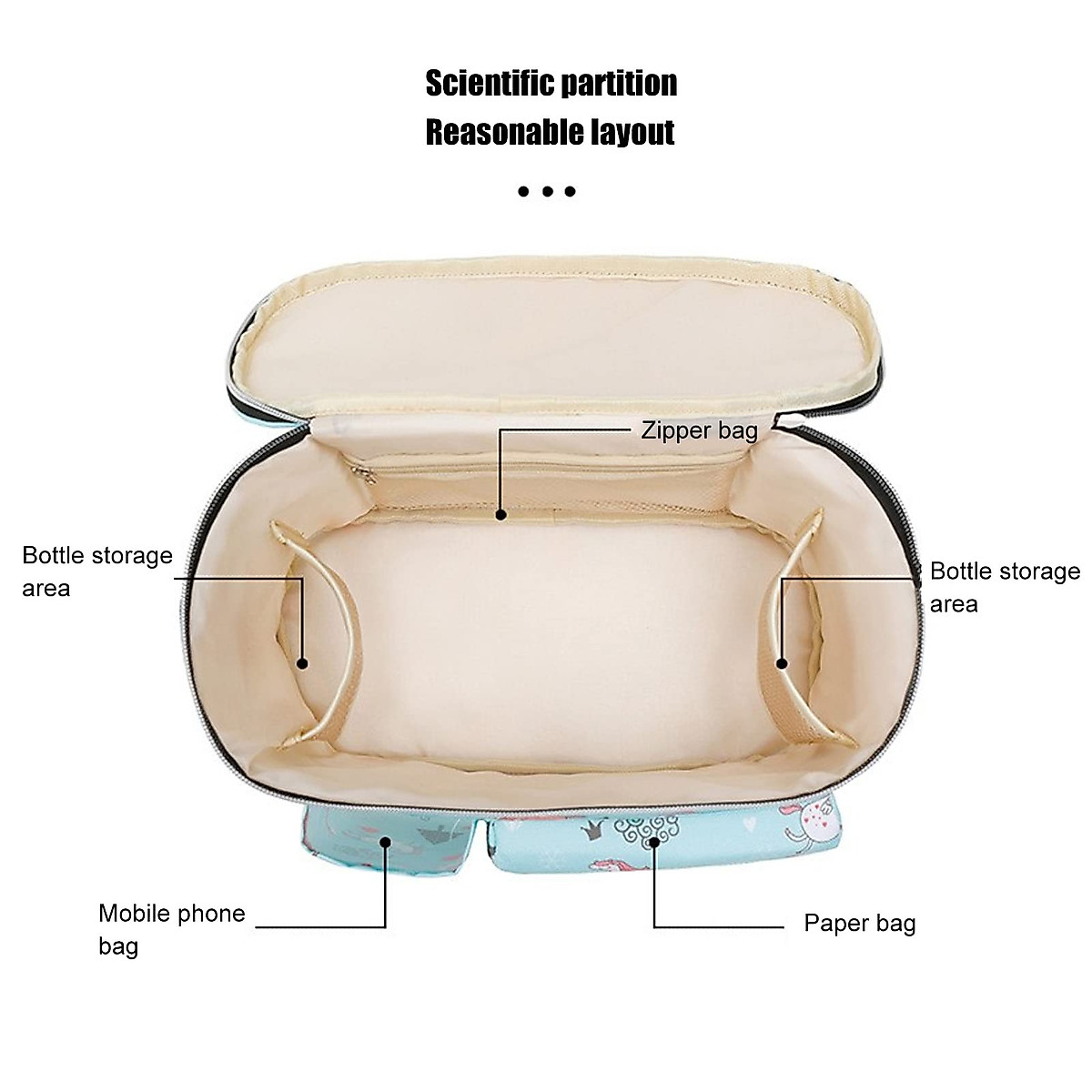 Travel Diaper Bag Tote Large Capacity Outdoor Multi Functional Hanging (Geometry Pattern)