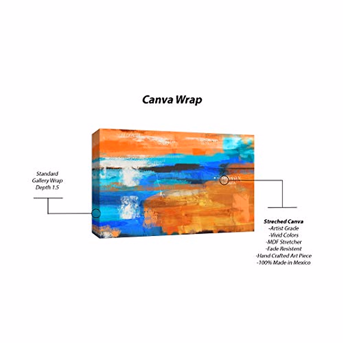 Maxfield Home Ripple Effect Canvas Wall Art, 22x22, Multi-Color