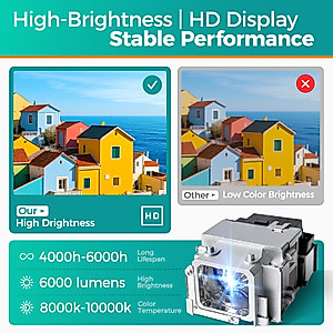 Stanlamp DLP Projector DMD Board Chip 1910-6143W 1910-6145W 4719-001997 1910-6103W DLP Projection TV Television DMD Chip