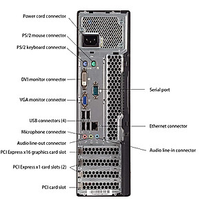Lenovo ThinkCentre Small Form Factor Desktop PC Computer Package, Intel Core 3.1GHz, 8G DDR3, 1T, DVD, DVI, VGA, 19 Inch LCD Monitor(Brands May Vary), Keyboard, Mouse, Win10 Pro 64 Bit (Renewed)