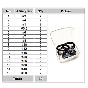 Kalavarma Fishing Rod Repair Kit: Complete Solution with Ceramic Guides Ring, 15 Sizes, 30pcs for Efficient Center Ring Repairs (3#-50#)
