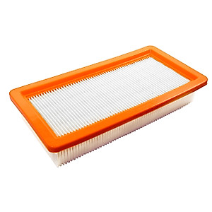 HQRP Motor Protection Filter compatible with Karcher 6.414-631.0 fits DS 5500, DS 5600, DS 6, DS 6.000, DS 5.800 Vacuum Cleaners