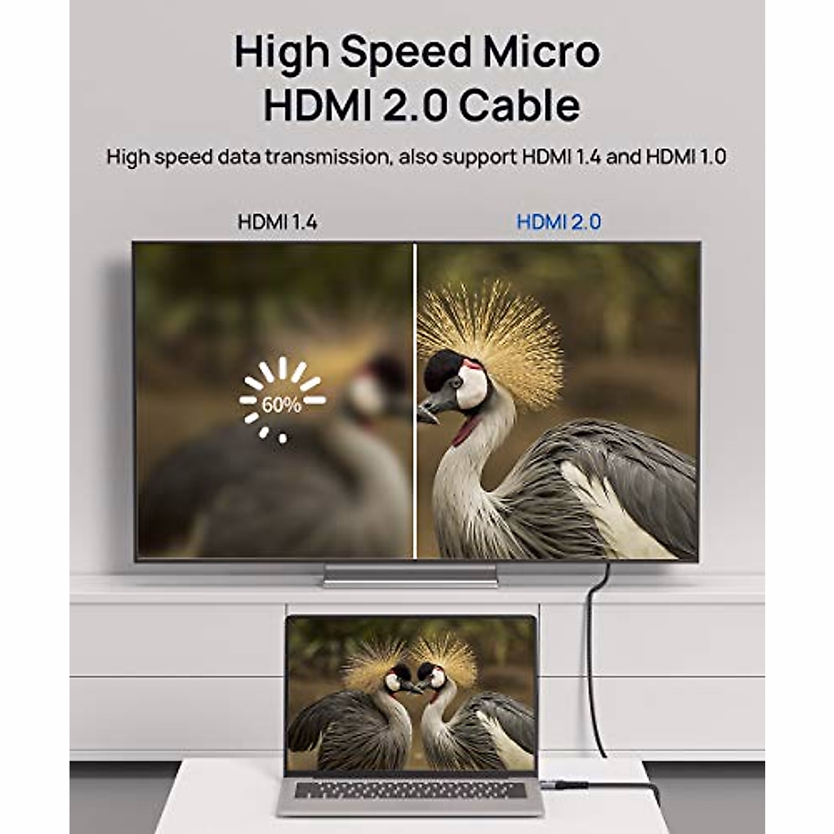 JSAUX 4K Micro HDMI to HDMI Cable 6.6 FT, Micro HDMI to Standard HDMI Cord Braided Support 4k 60Hz HDR 3D ARC 18Gbps Compatible with Sony A6000 A6300 Camera, Lenovo Yoga and More (Grey)