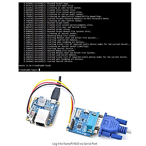 Midautoo NanoPi NEO Allwinner H3 Development Board Super Raspberry Pie -Core -A7 DDR3 (RAM 256MB)