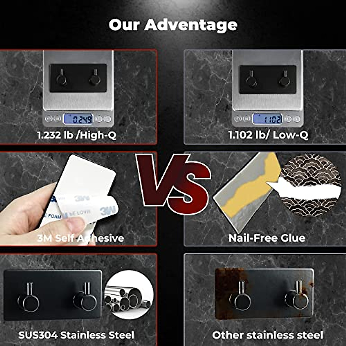 ARIOSOX 2-Packs Heavy Duty Adhesive Hooks, Stainless Steel Robe Hooks for Towels, Shower Cap and Towel Robe, Closet Hook Wall Mount for Home, Kitchen, RV,Bathroom,Office (Black)