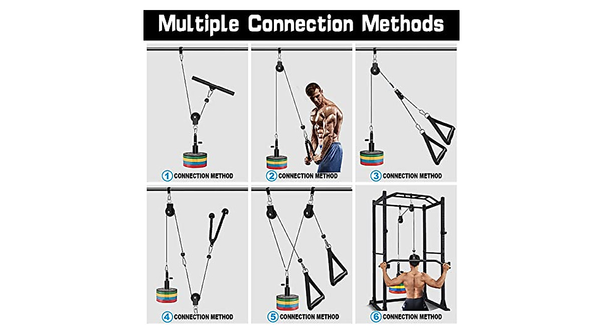 SERTT Weight Cable Pulley System for Home Gym Workouts