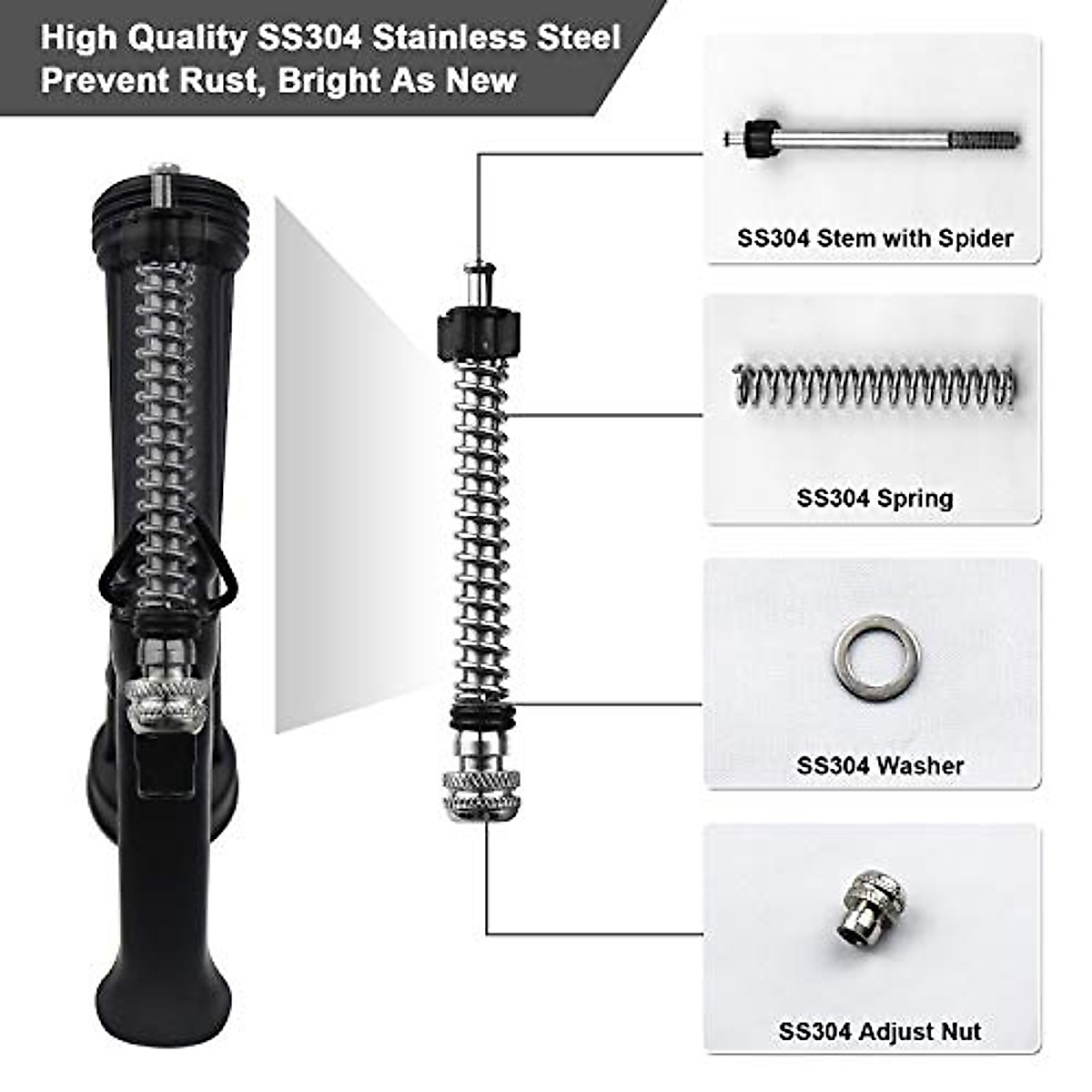 IRRIGLAD Hose Nozzle 2 Pack, Full Size Pistol Grip Water Nozzle Sprayer with Durable 304 Stainless Steel, Adjustable Spray Water Flow for Watering Plants, Showering Pet, Washing Car, Cleaning