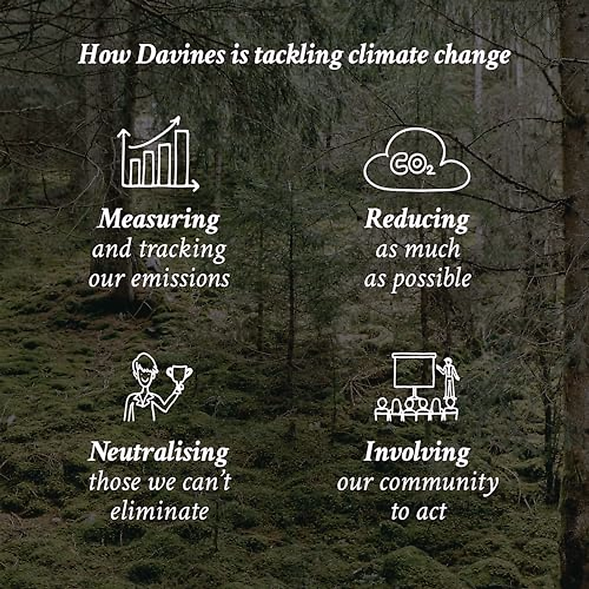 Davines Pasta & Love Men's Softening Shaving Gel to Foam, Soothing Formula with Alkekengi Extract, 6.76 fl. oz.