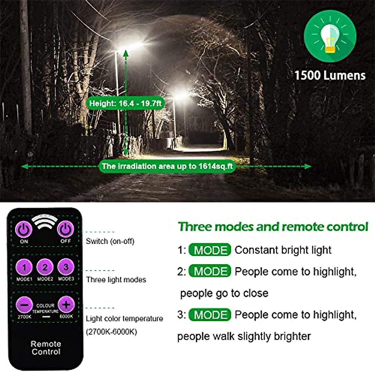 90COB Control Led Solar Outdoor Sensor Light with Remote Control Swhitch Waterproof for Garden Garage Home Yard Pool Night Street Wall Lamp