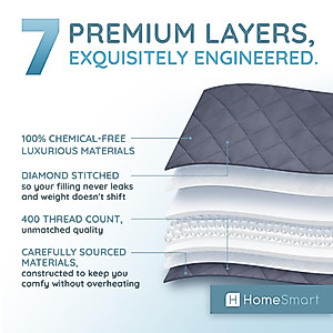 HomeSmart Products Comfortable Weighted Blanket 15 lbs 60x80 Fits Full & Twin Size Bed Or Use as a Personal Weighted Blanket