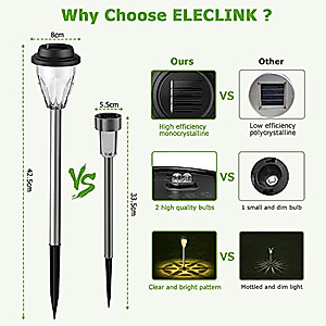 ELECLINK Solar Outdoor Lights 2 Pack, Color Changing & Warm White LED Solar Outdoor Decorative Lights for Christmas, Waterproof Solar Powered Garden Lights for Yard Pathway Holiday Festival Decor