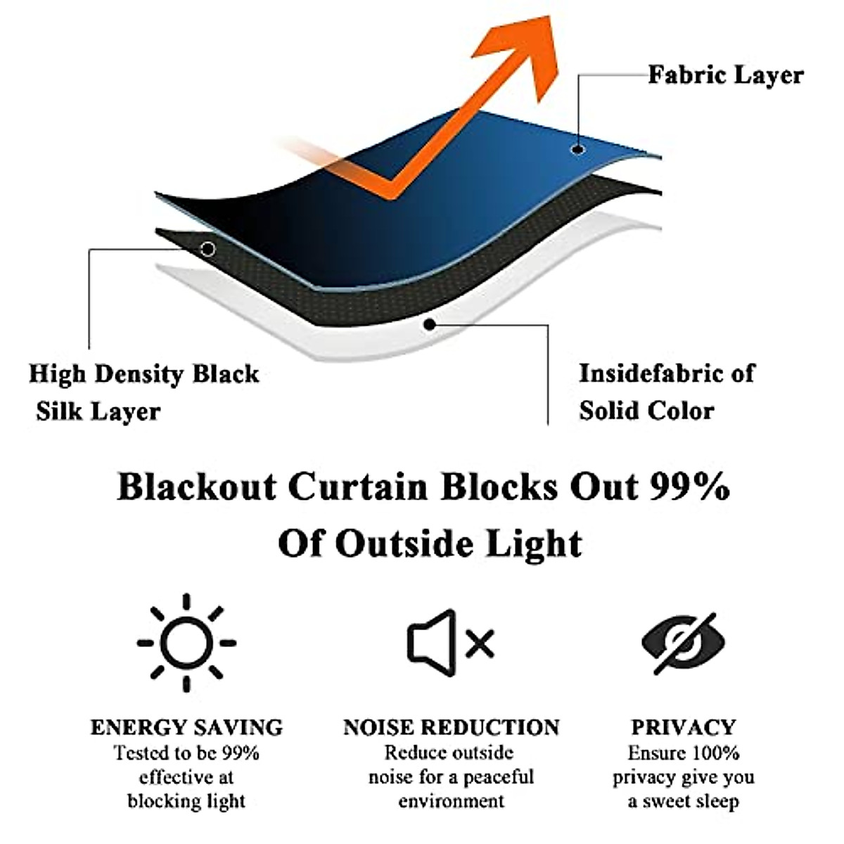 ZYLLGLOW 2 Panel Mid Century Modern Curtain Set Thick Cotton Boho Curtain Blackout for Bedroom Boho Decor for Living Room