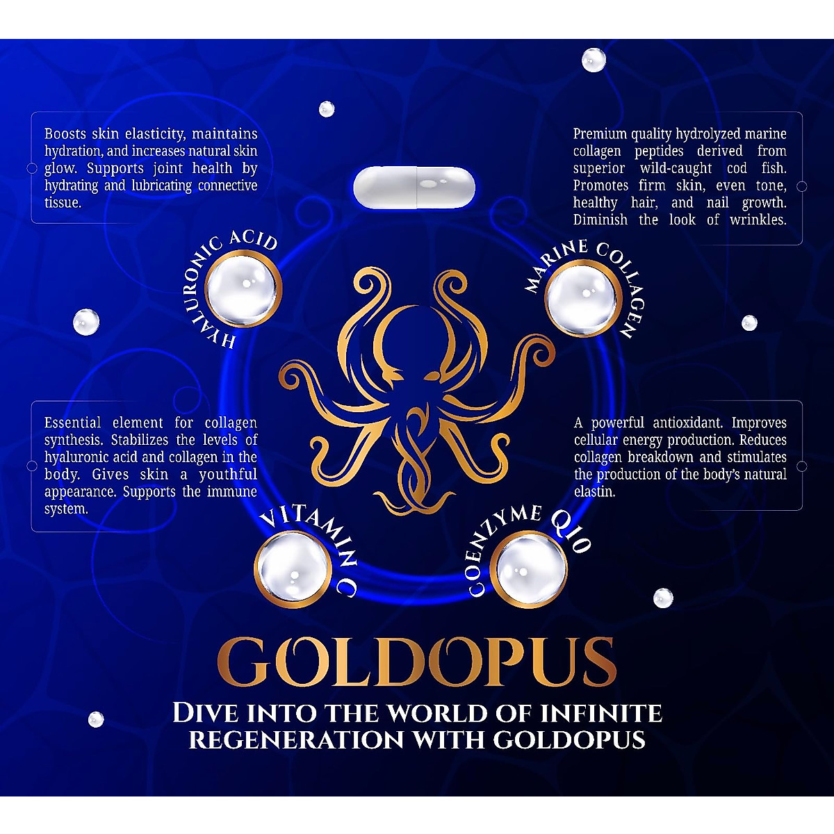 GOLDOPUS Marine Collagen Capsules with Hyaluronic Acid, Coenzyme Q10, Vitamin C - Preserve Beauty and Youth - Promote Firm Skin, Strong Nails&Hair, Healthy Joints, 90 Capsules, 1 Month Supply
