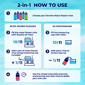 WATER DENT Concentrated Irrigant, Mouthwash Teeth Care | Add to Water Flossers | Mint Flavor | Pack of 2 = 372 fl.oz | Alcohol Free, Fluoride Free. Made in USA