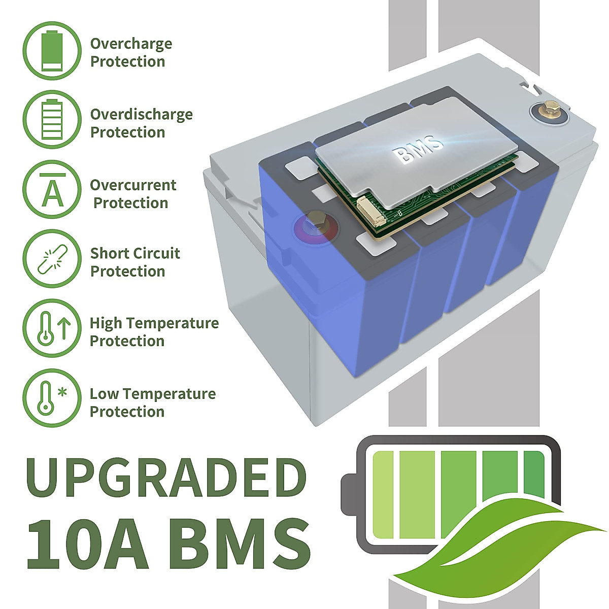 Vinnotech Lithium Battery 12V 6Ah LiFePO4 Batteries with 10A BMS, Deep Cycle Rechargeable Lithium Iron Phosphate Battery, for Alarm System, Backup UPS