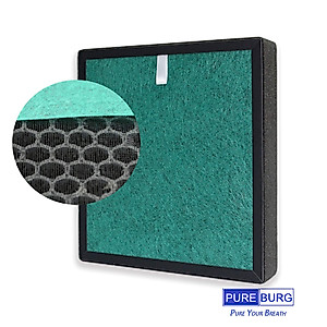 PUREBURG Replacement FIlter Compatible with Elechomes A3B, A3B WIFI,Olansi KJ200-A3B Air Purifier & Habitat 280a(e) Air Purifier,2-Pack H13 4-Stage Filtration