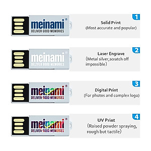 MEINAMI Paper Clip Custom USB Flash Drive in White Logo Printed Thumb Drive Mini Personalized Memory Stick 512MB 25 Pack